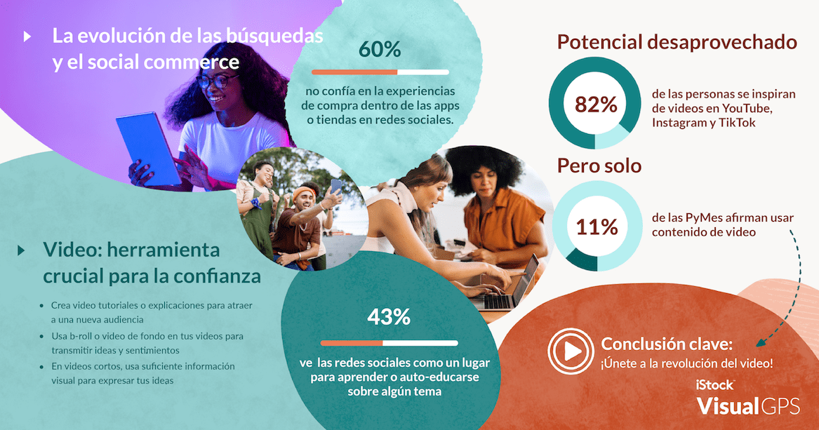 ESTAS SERÁN LAS PRINCIPALES TENDENCIAS DE MARKETING EN 2024, SEGÚN ... ESTAS SERÁN LAS PRINCIPALES TENDENCIAS DE MARKETING EN 2024, SEGÚN ...